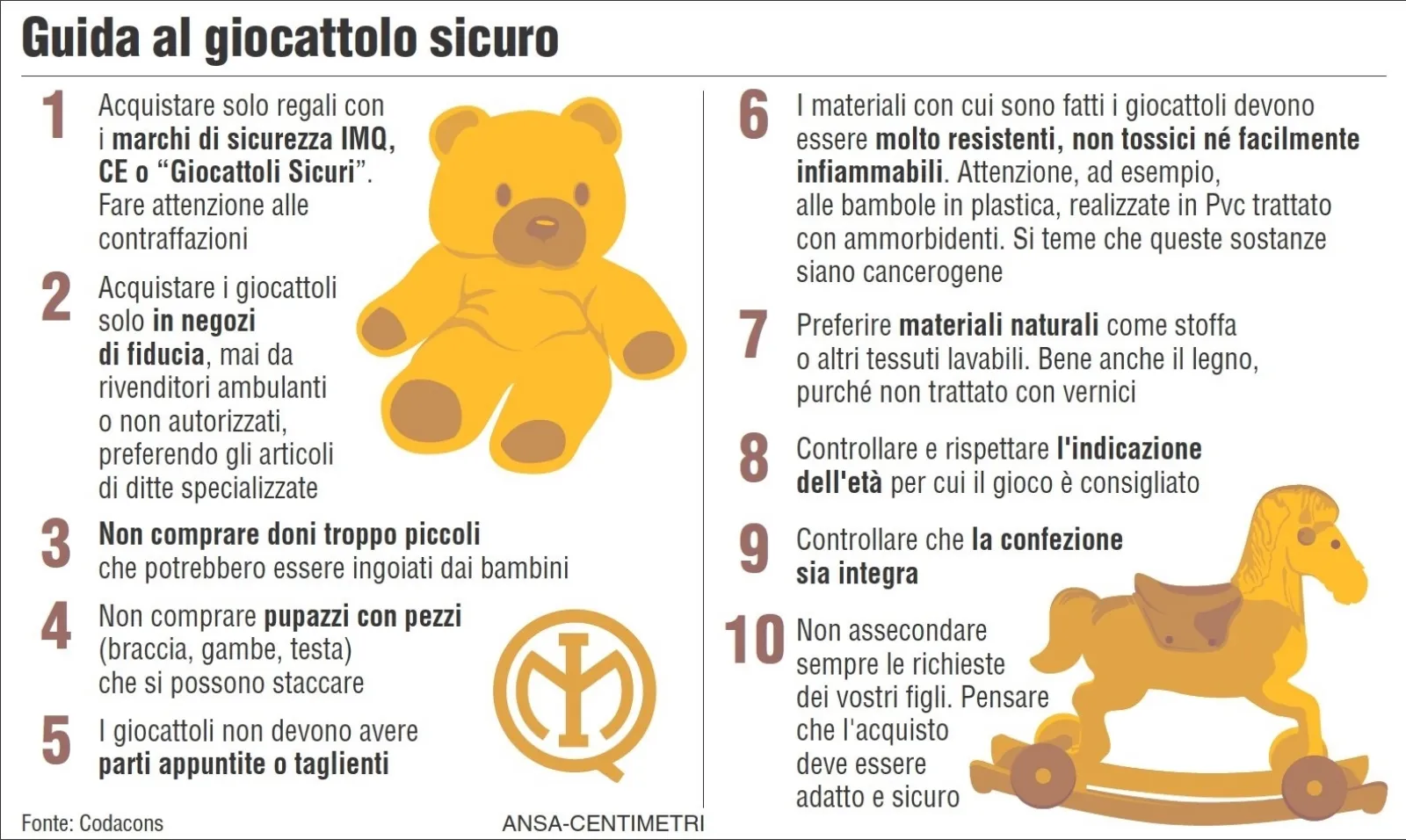 Marchio Ce