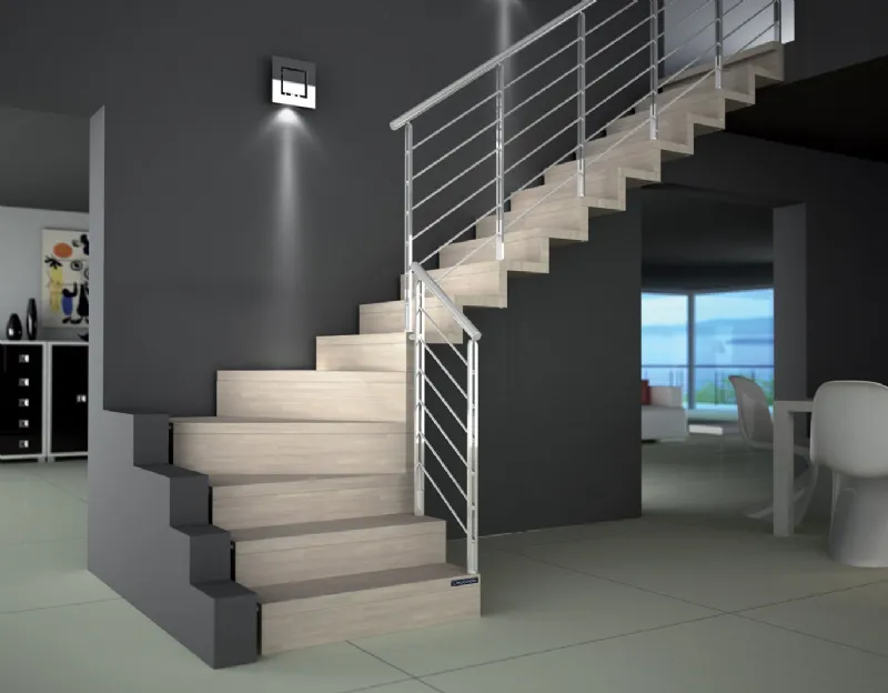 Scale modelli e idee