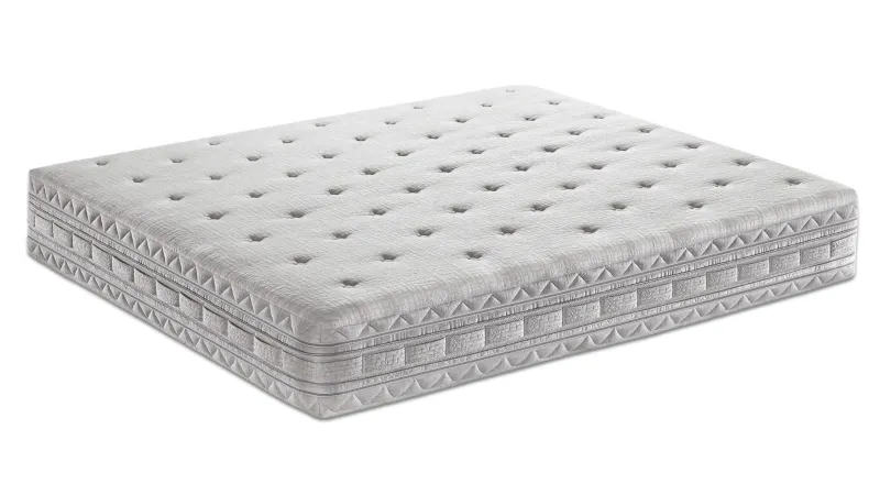Materassi memory foam